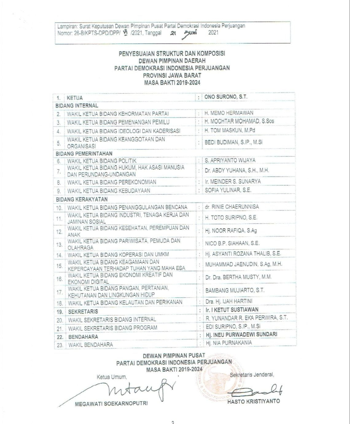 STRUKTUR PENGURUS DEWAN PIMPINAN DAERAH PDI PERJUANGAN JAWA BARAT 2019 ...